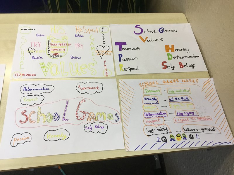 Your School Games School Games Values your-school-games-school-games-values