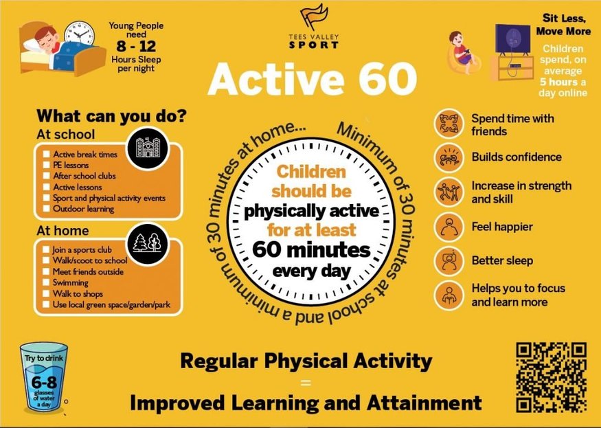 Your School Games - Promoting 60 Active Minutes