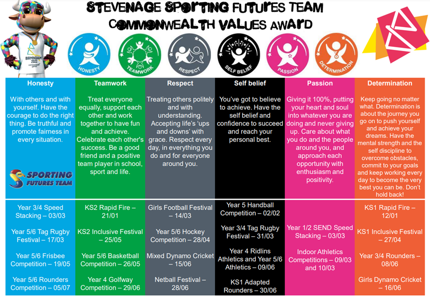 Your School Games - Birmingham 2022 Commonwealth Games Legacy