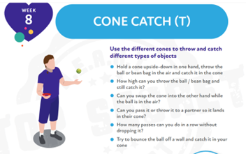 Your School Games - Whole Class Multi Skills